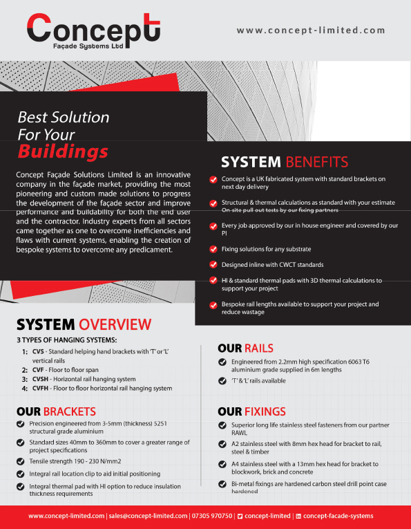 Technical Downloads – Elite Fasteners